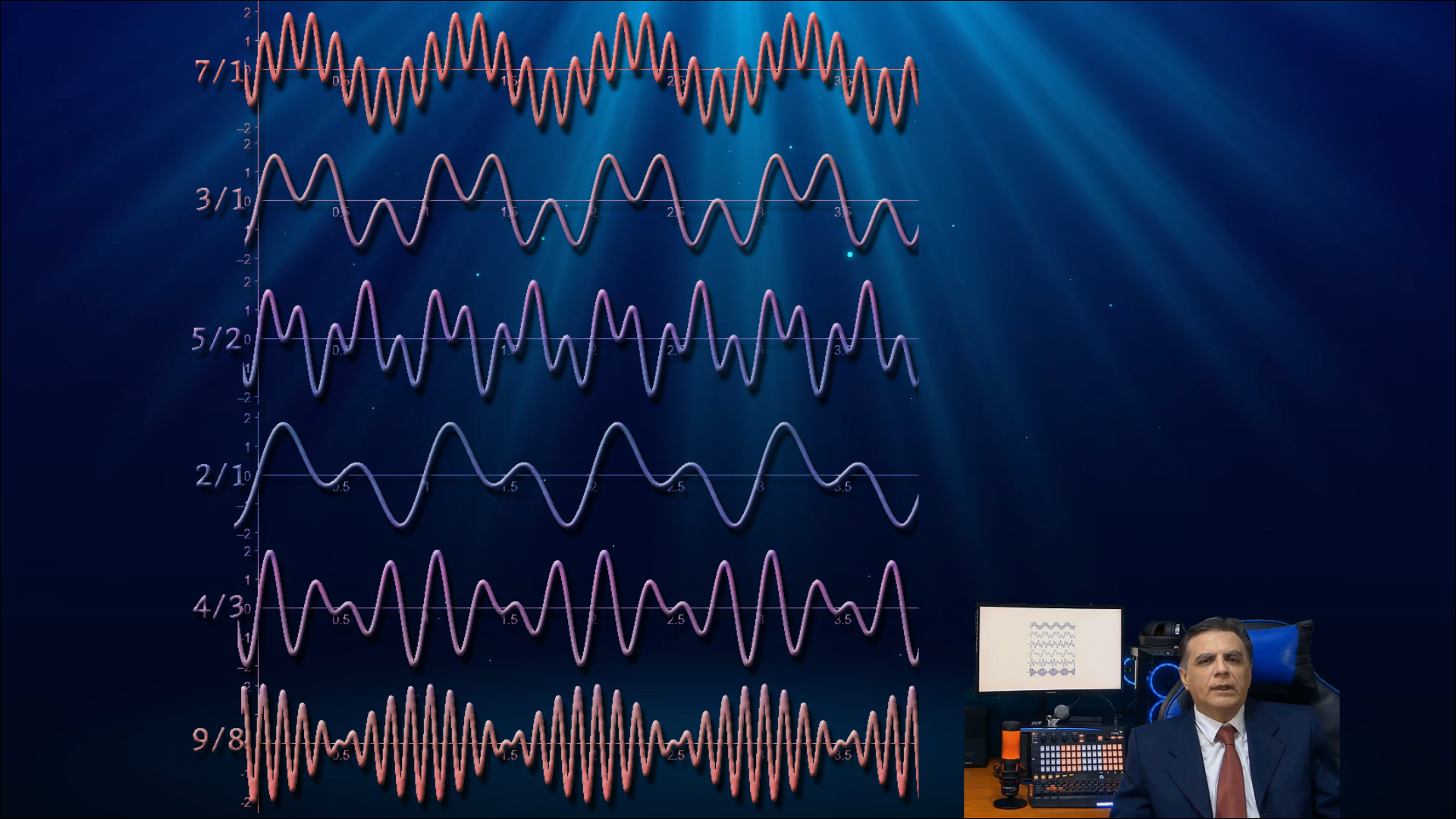 Home - Number Music Revolution